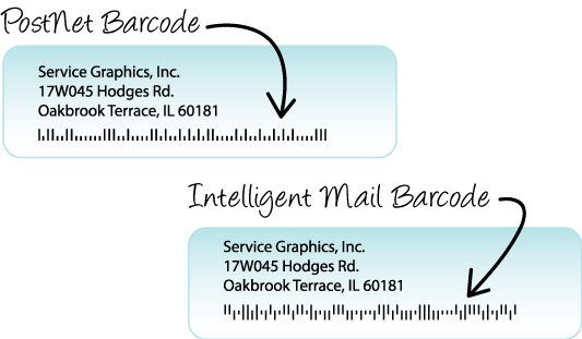 SERVICE GRAPHICS | 20 years!